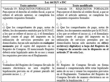 Modifican plazo para anotación de comprobantes de pago y otras ...